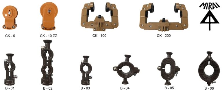 Cable wheel Use with wire rope and steel beam – MIRAI - HST